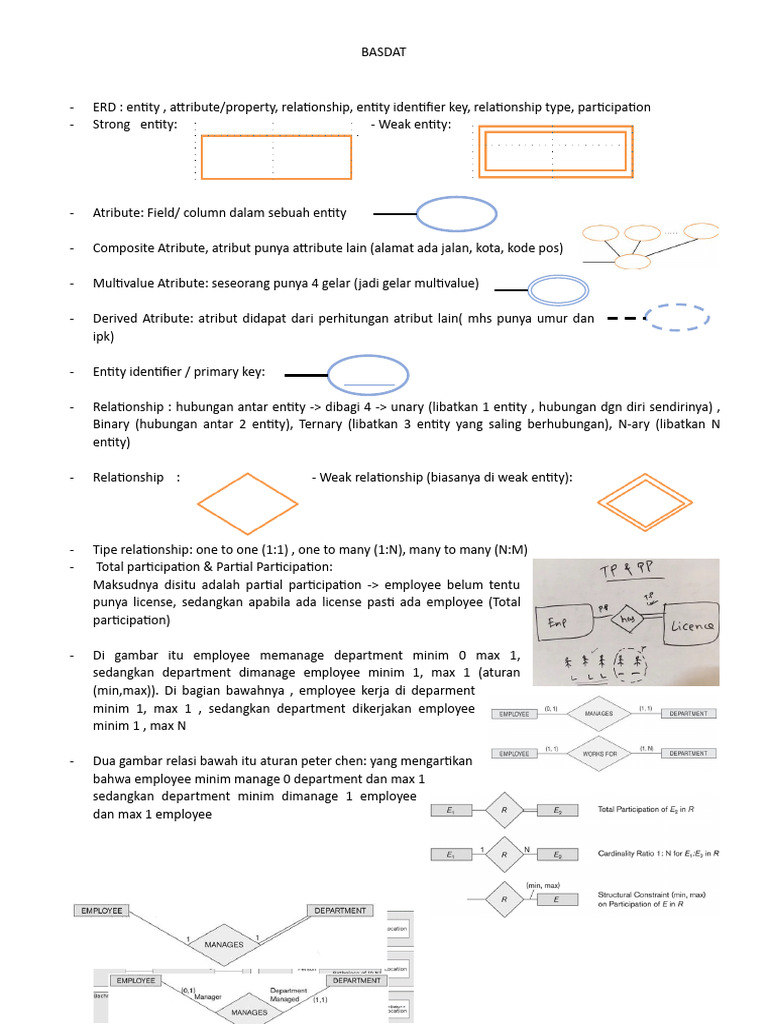 Panduan Lengkap Basis Data dan SQL | PDF