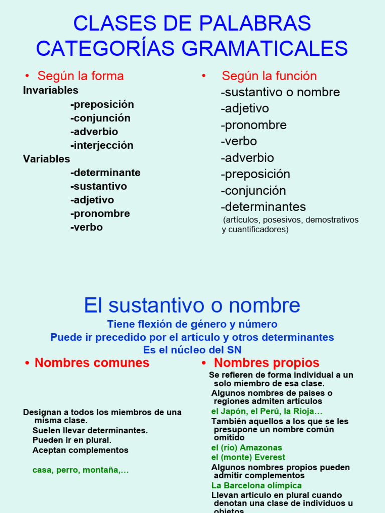 Clases de Palabras | PDF | Sustantivo | Oración (Lingüística)