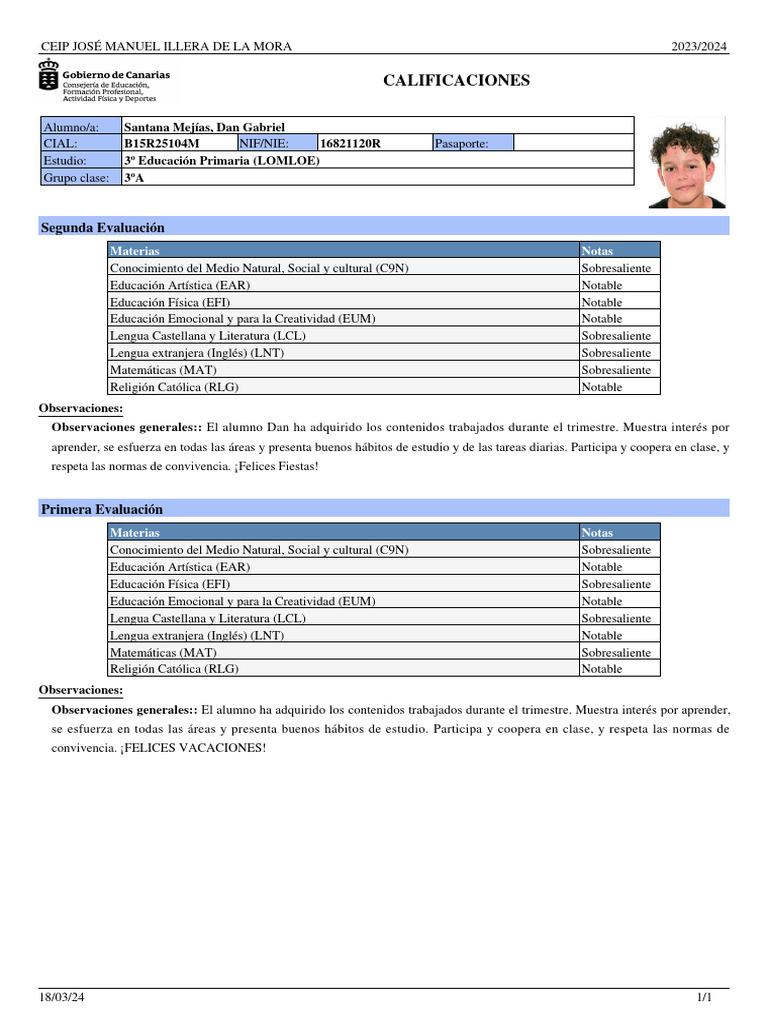 Informe de Evaluación de Dan Gabriel | PDF