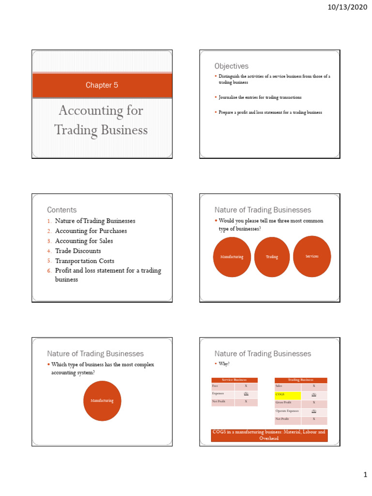 Chapter 5 Accounting Principle | PDF | Value Added Tax | Credit Card