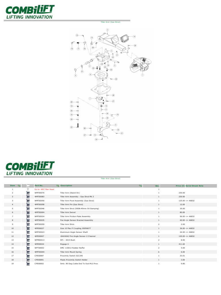 Tiller Arm Gas Strut Parts List | PDF | Automotive Technologies