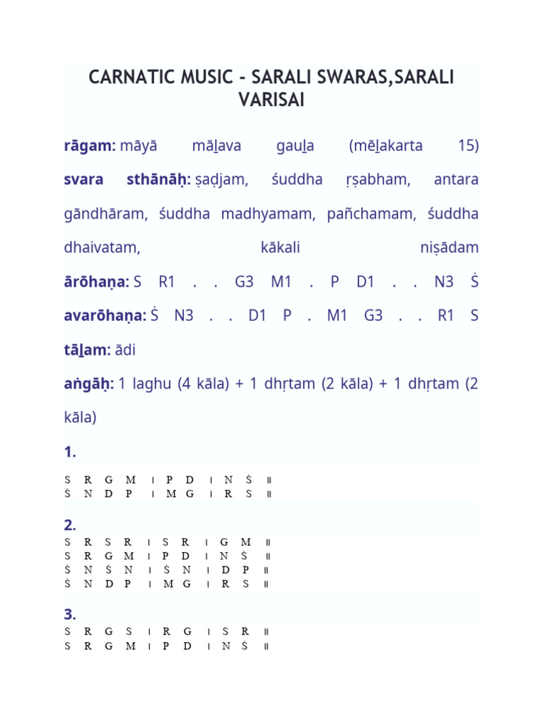 CARNATIC MUSIC-Part-1 | PDF