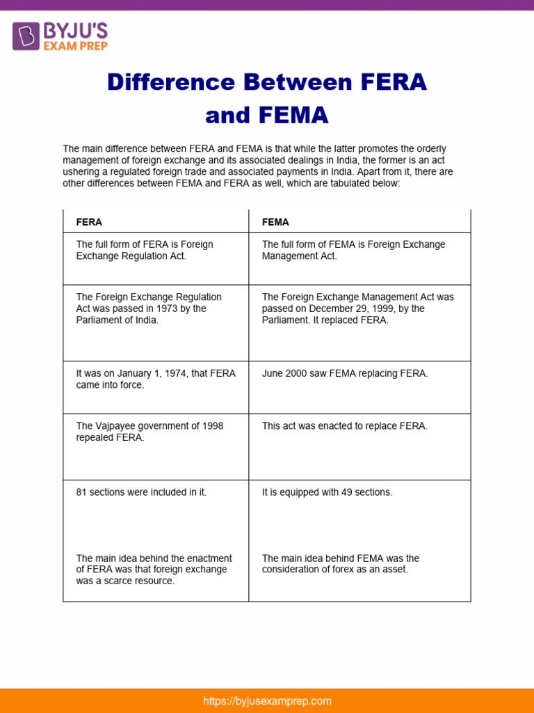 Difference Between Fera and Fema Upsc Notes 24 | PDF | Government | Justice