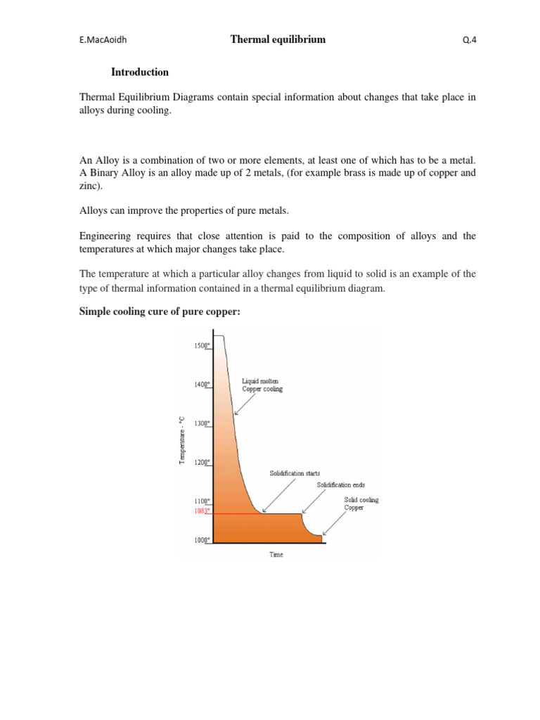 Interstitial Solid Solution L.C. H.L. | PDF | Alloy | Steel