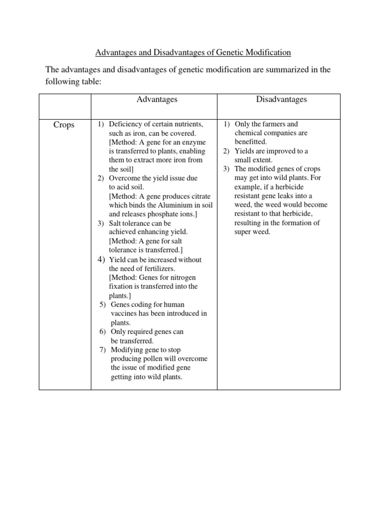 Advantages and Disadvantages of Genetic Modification | PDF | Genetic Engineering | Gene