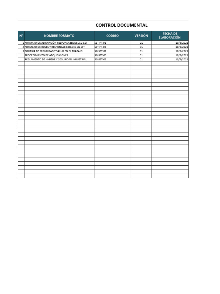 Control Documental SG-SST 2021 | PDF | Negocios