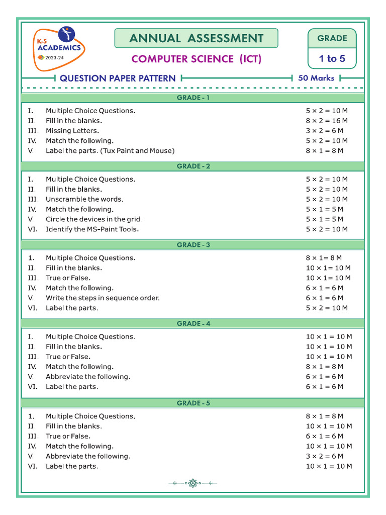 ICT - Grade-1 To 5 - Annual - QP Pattern (2023-24) | PDF
