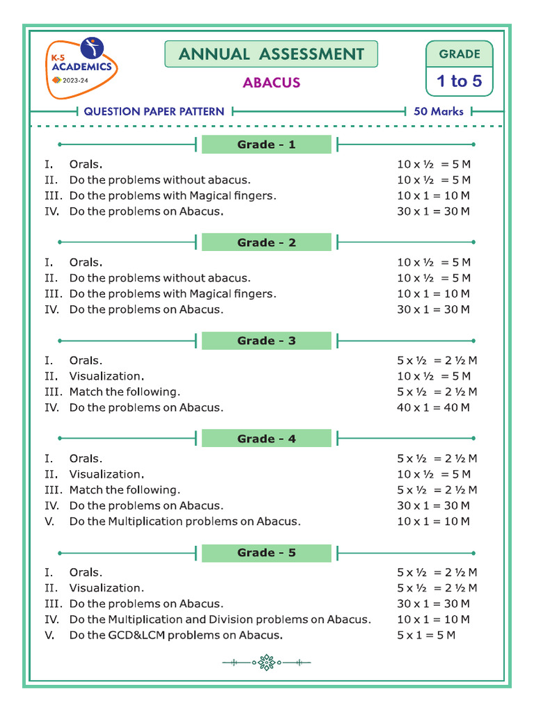 Abacus Grade-1 To 5 Annual QP Pattern 2023-24 | PDF