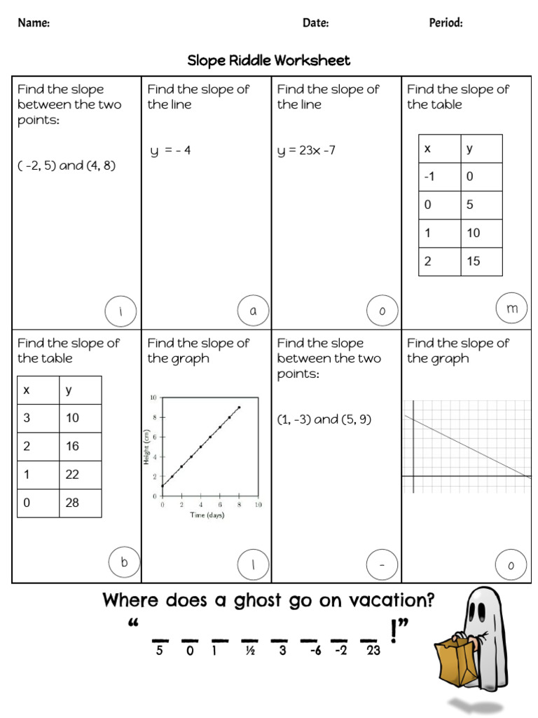 Where Does A Ghost Go On Vacation?: Slope Riddle Worksheet | PDF