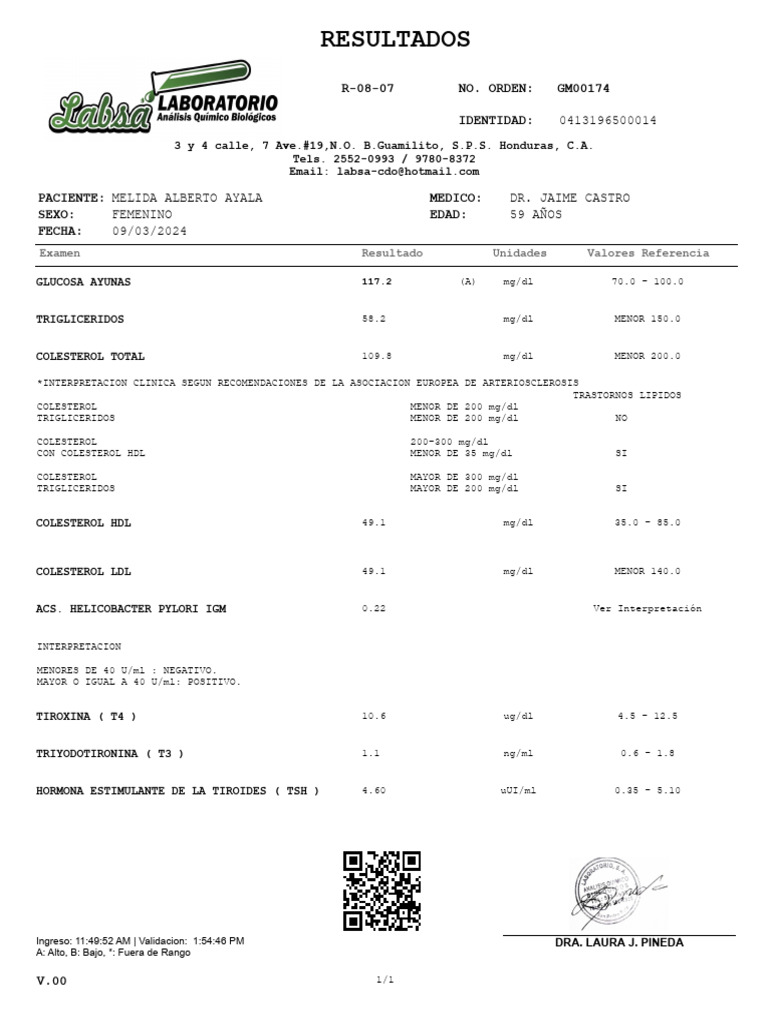 GM00174 Melida Alberto Ayala 110324 024300 | PDF | Hormona estimulante ...