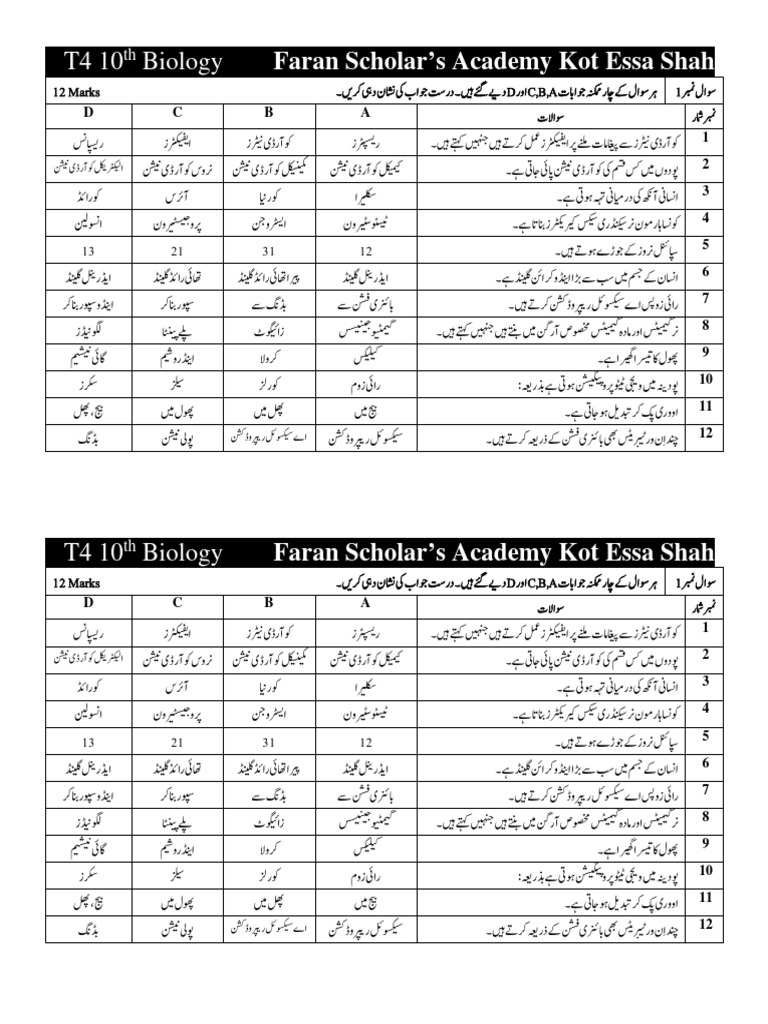 9th Class Biology Chapter 12&14 | PDF
