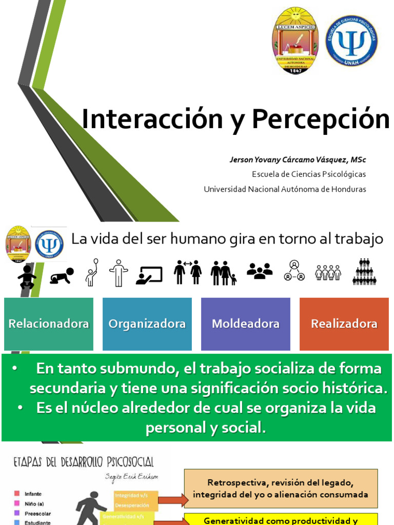 Interacción y Percepción Social | PDF | Percepción | Experiencia