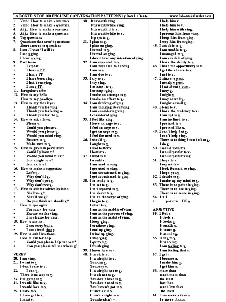 Conversation Patterns - Revision 11-11 | Download Free PDF | Noun | Plural