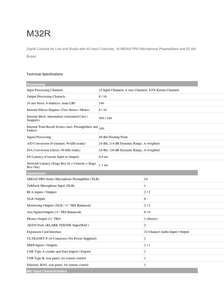 Midas m32r Datasheet | Download Free PDF | Telecommunications Engineering | Signal Processing