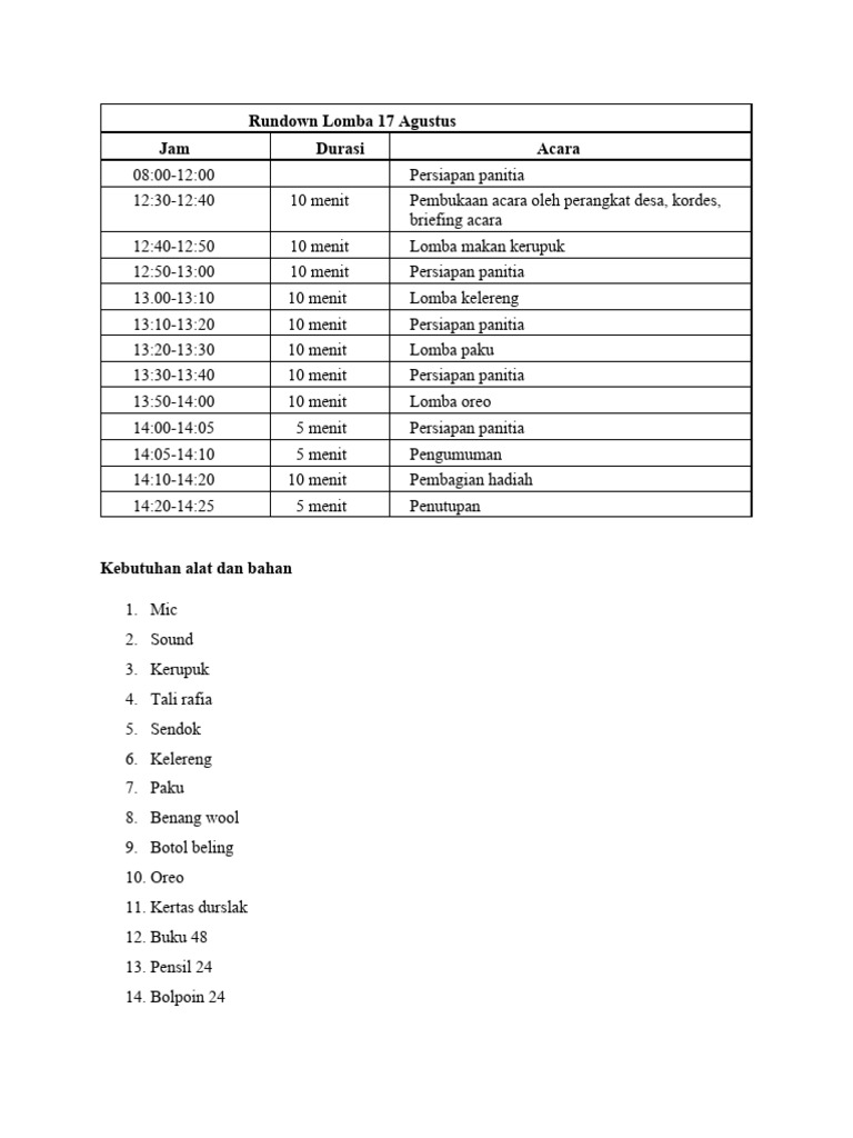 Rundown Lomba 17 Agustus | PDF | Griya & Taman