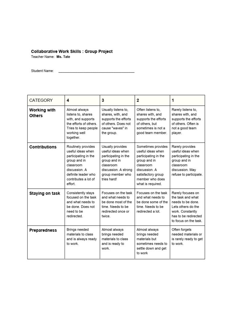 teacher rubric | PDF