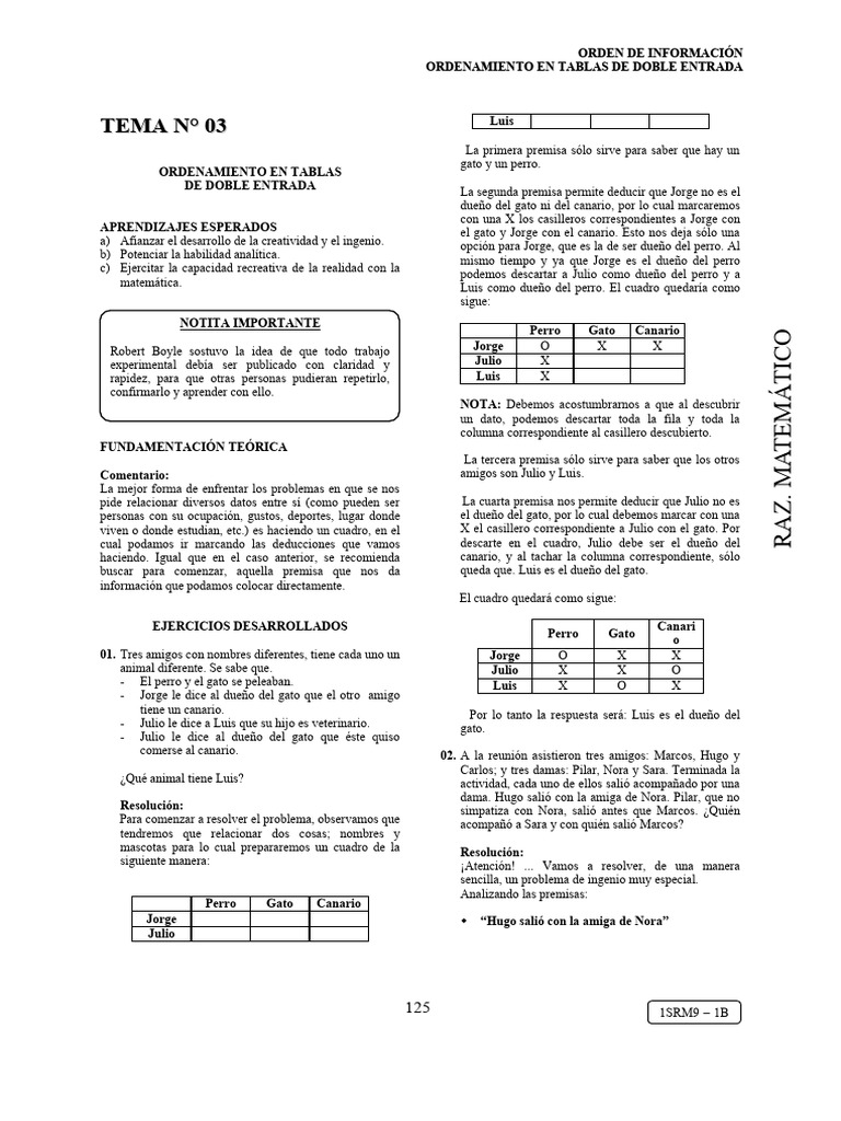 1SRM9-1B (3er Tema - 125 Al 136) | PDF | Gatos