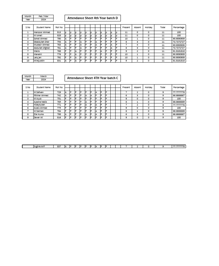 Attendance Sheer Batch D | PDF