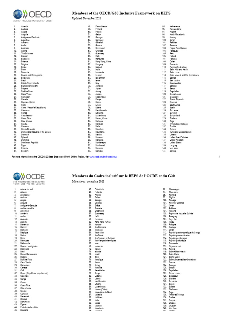 OECD/G20 BEPS Framework Members List | PDF | Globalization | Economic ...