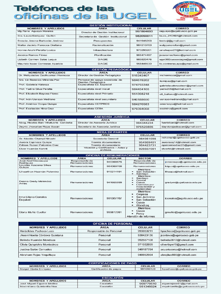 Numeros de Telefonos 2 | PDF