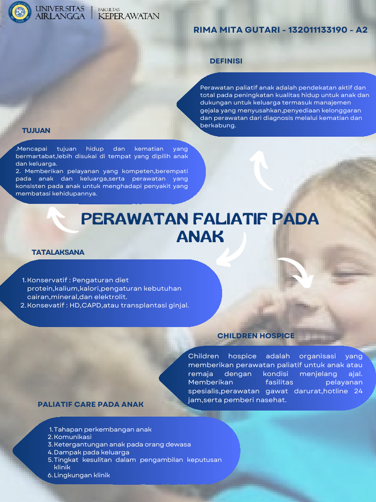 MIND MAP TM 8 PALIATIF | PDF