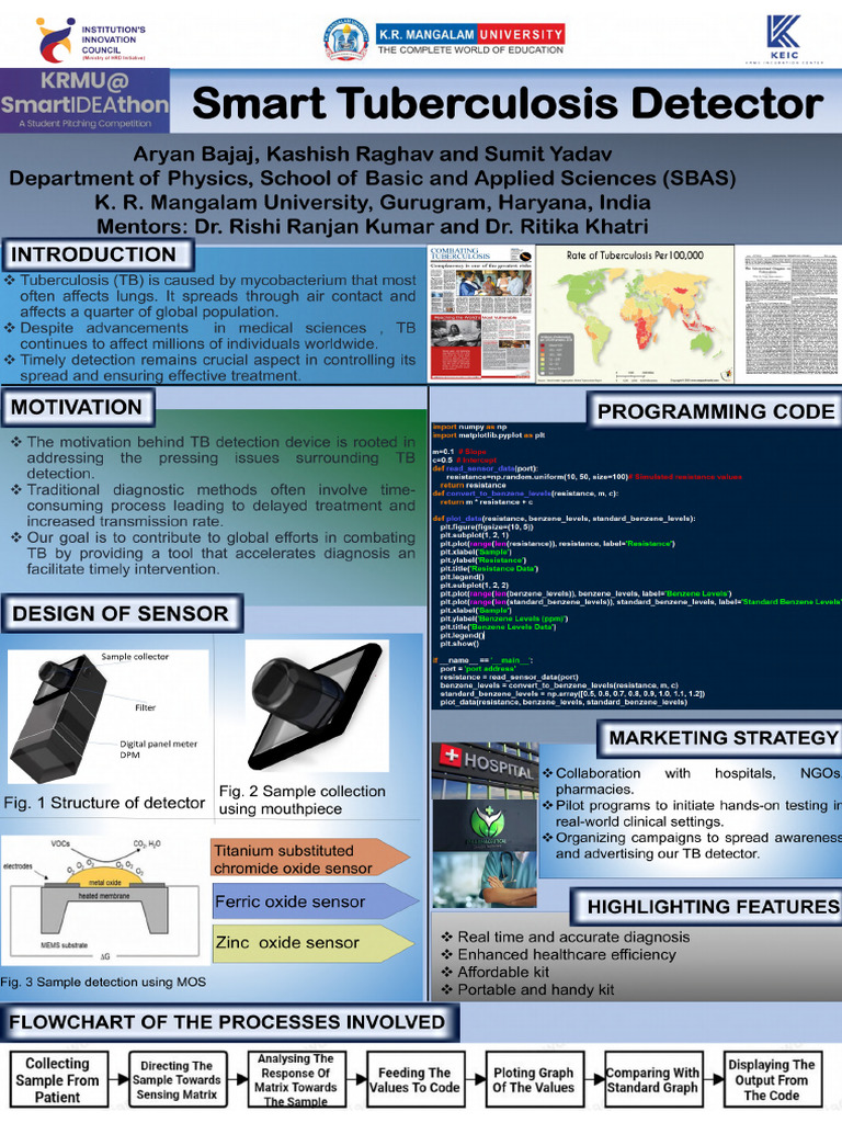 Indeas Posters -2_compressed | PDF