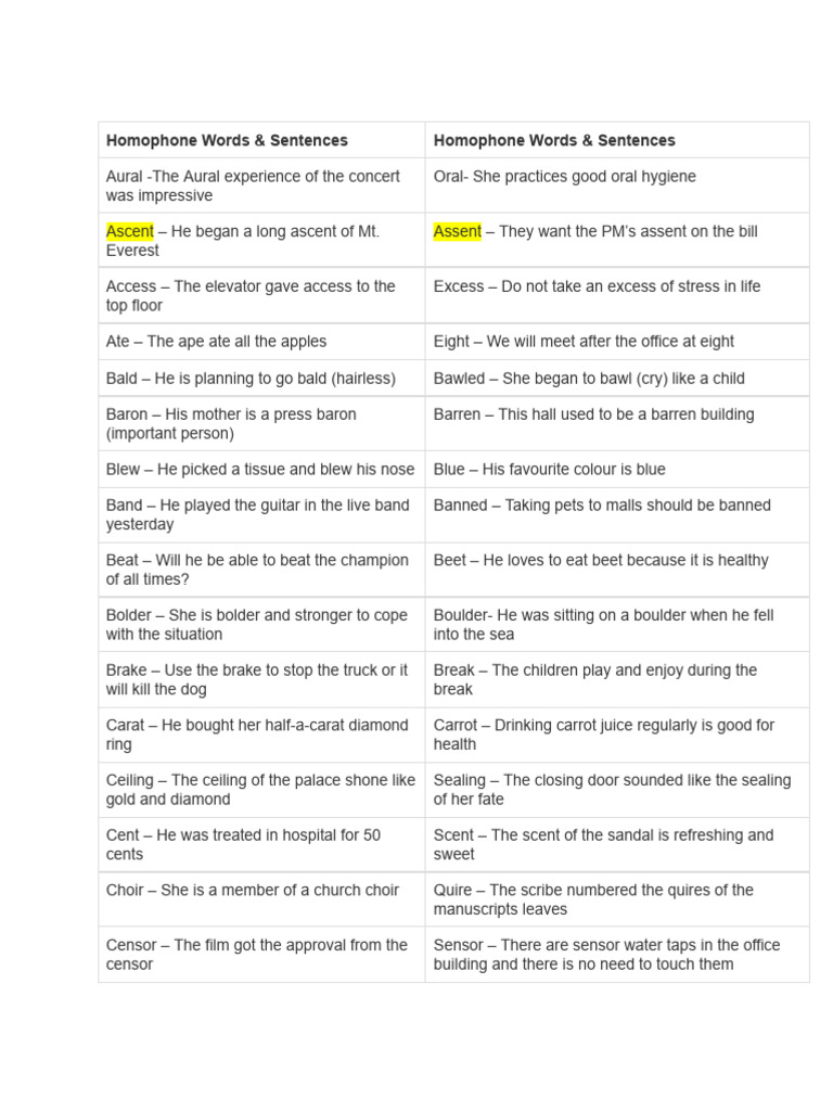 Homophone Words and sentences.docx | PDF