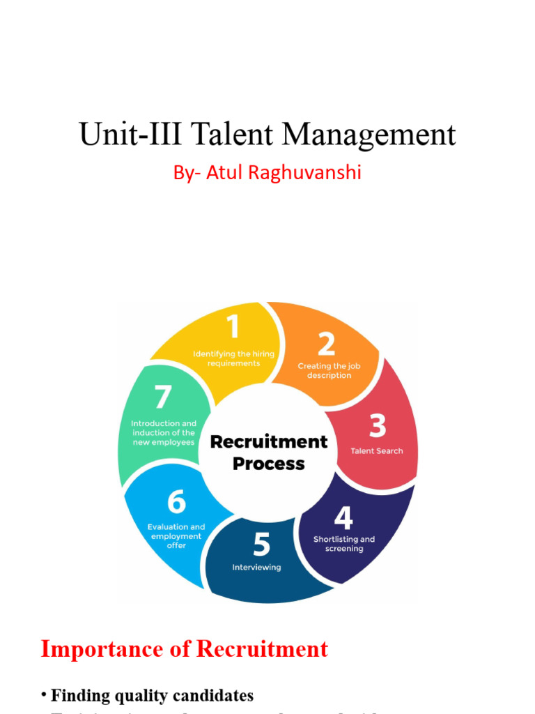 Unit-3rd PPT | PDF | Recruitment | Social Psychology