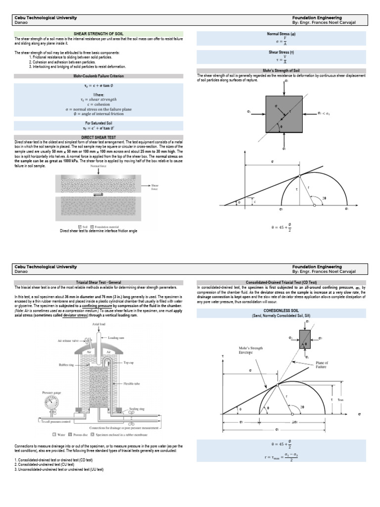 Foundation Engineering Notes 4 | PDF | Materials Science | Physical ...