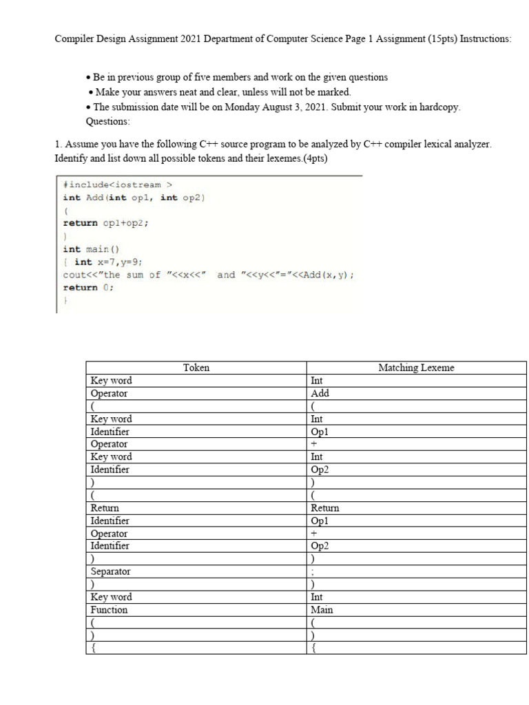 Compiler Design Assignment 2021 Department of Computer Science Page 1 Assignment | PDF ...