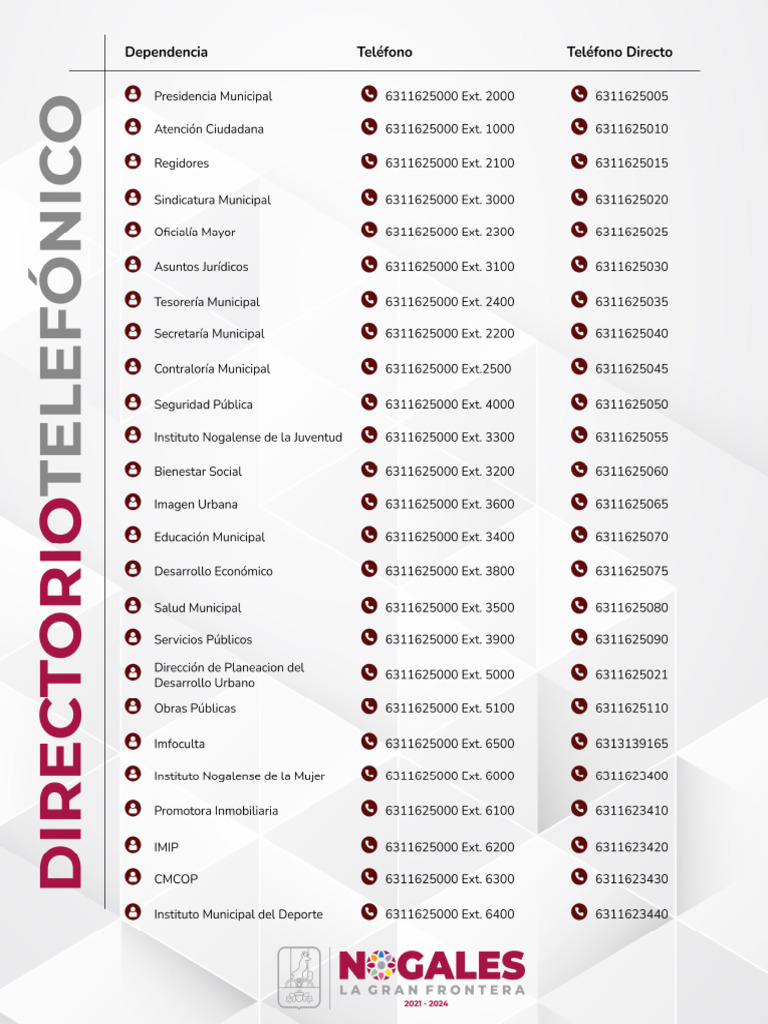 Directorio | PDF