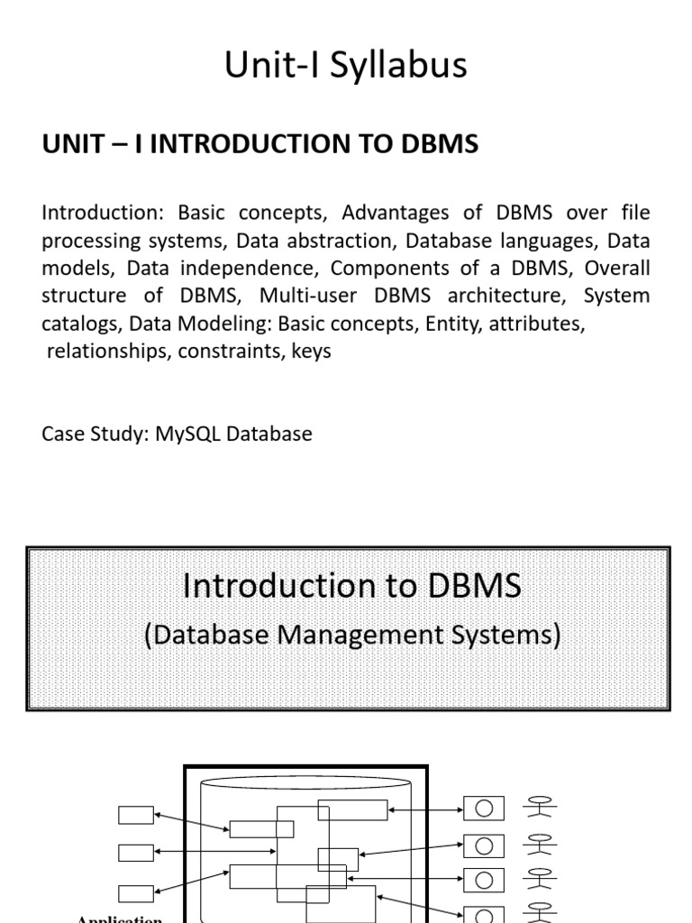 Unit I | PDF | Databases | Relational Database