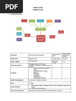 Modul Ajar Tema Air Udara Api | PDF