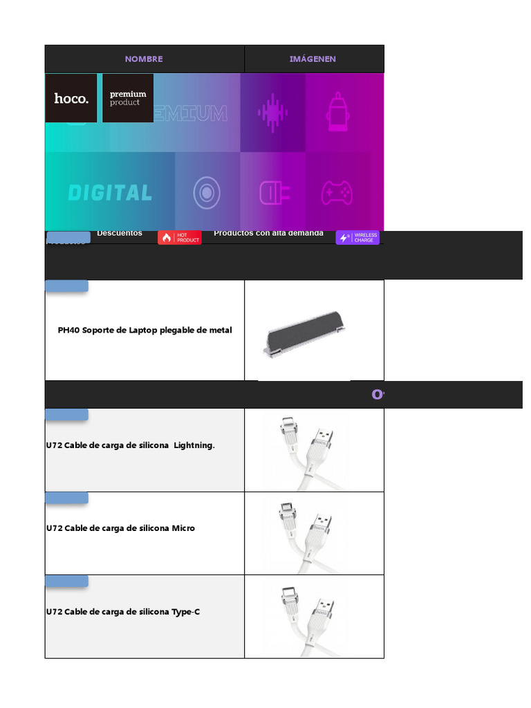 Catalogo Hoco Enero Actualizado-1 | PDF | Hdmi | Cobre