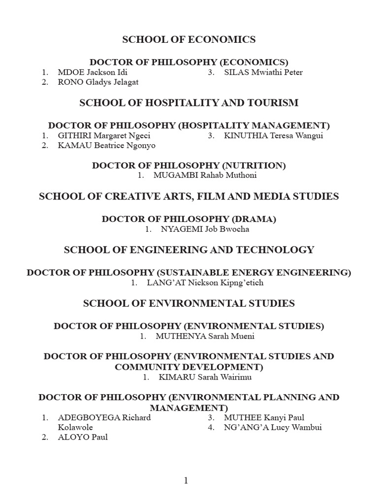 Final Graduation List | PDF | Science