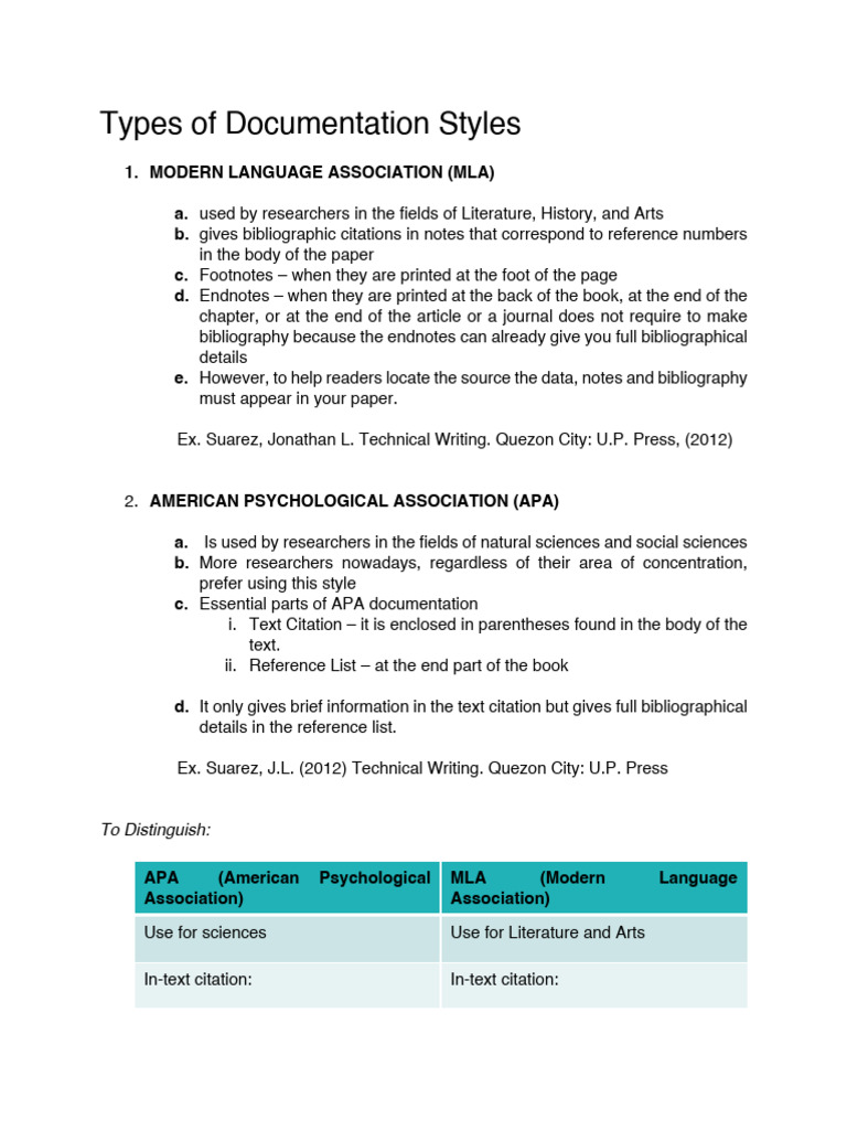 Documentation Styles | PDF | Citation | Note (Typography)