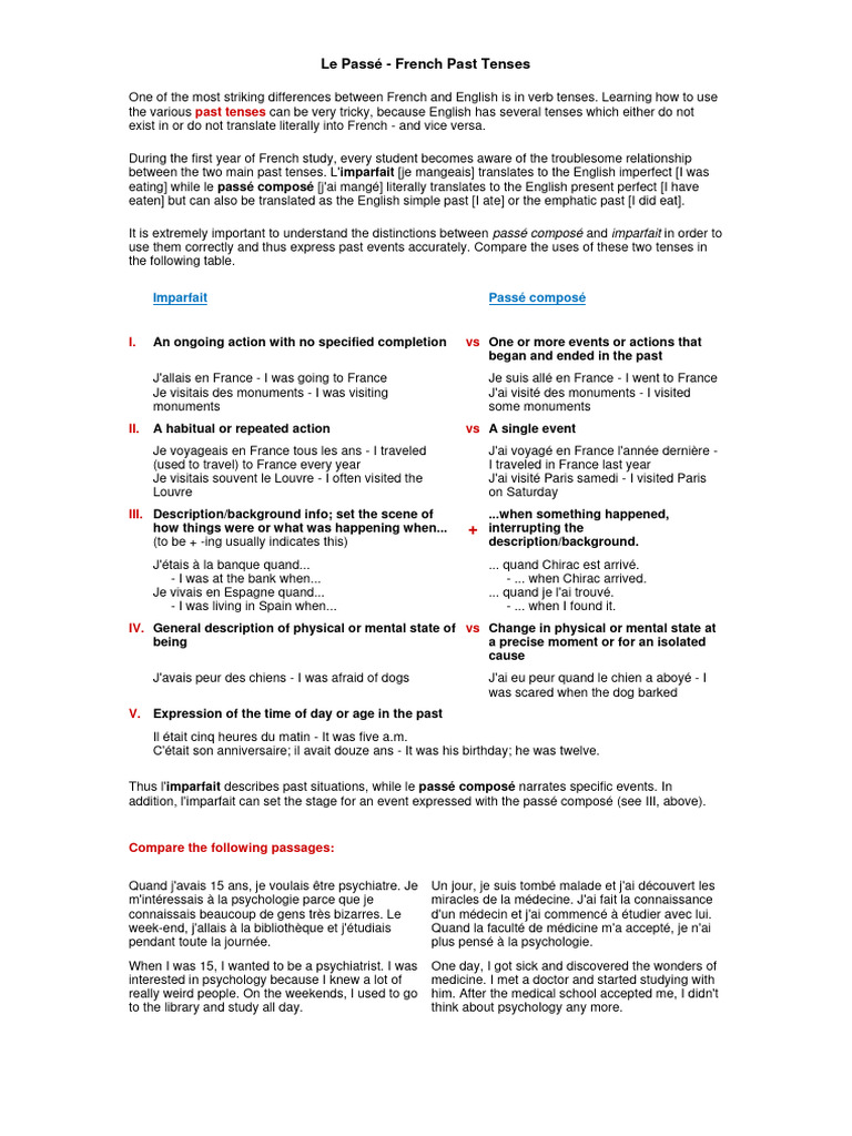 Y10 French Past Tenses | PDF | Grammatical Tense | Language Mechanics