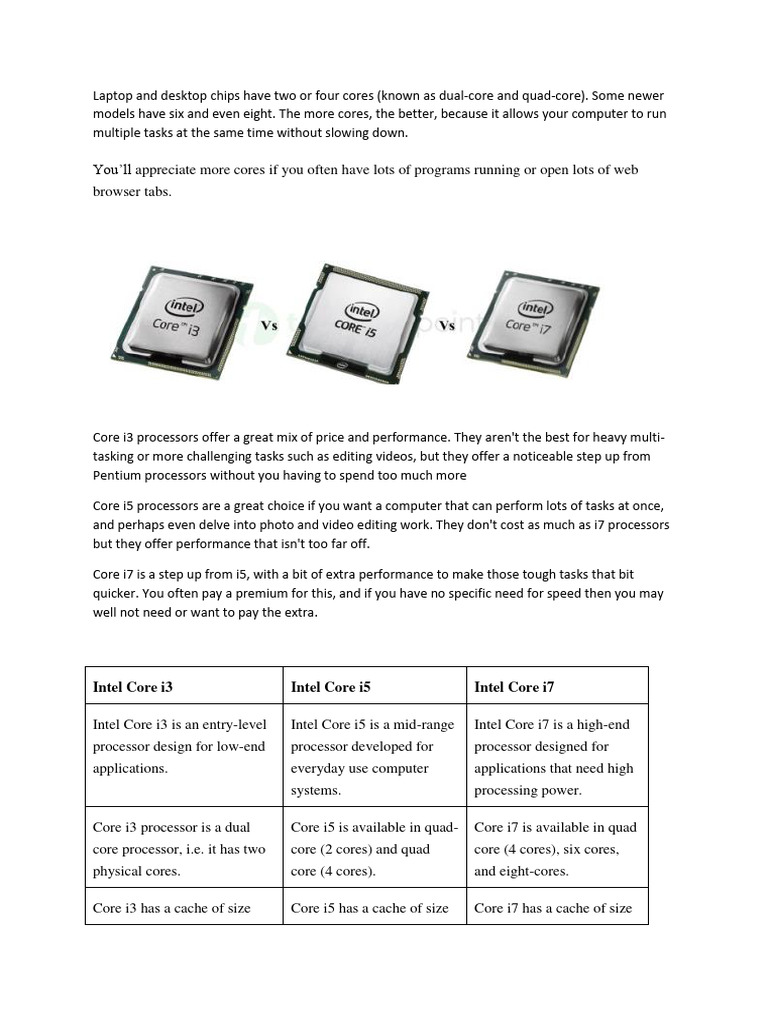4-Intel i3, i5 and i7 processors-05-01-2024 | PDF | Intel | X86 ...