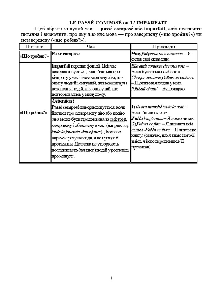 Passé Composé Vs Imparfait | PDF