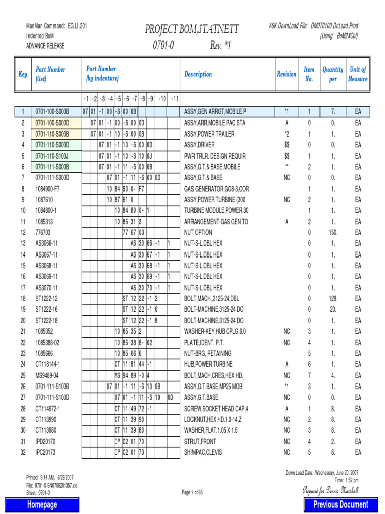 Project BOM for Mobile Power Systems | PDF | Manufactured Goods ...