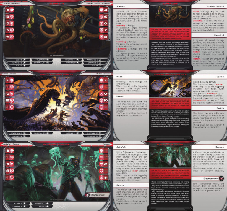 FAITH - The Sci-Fi RPG - A Garden in Hell - Boss Cards | PDF