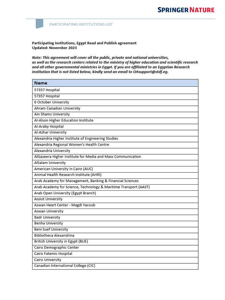 Participating Institutions | PDF | Egypt | Cairo