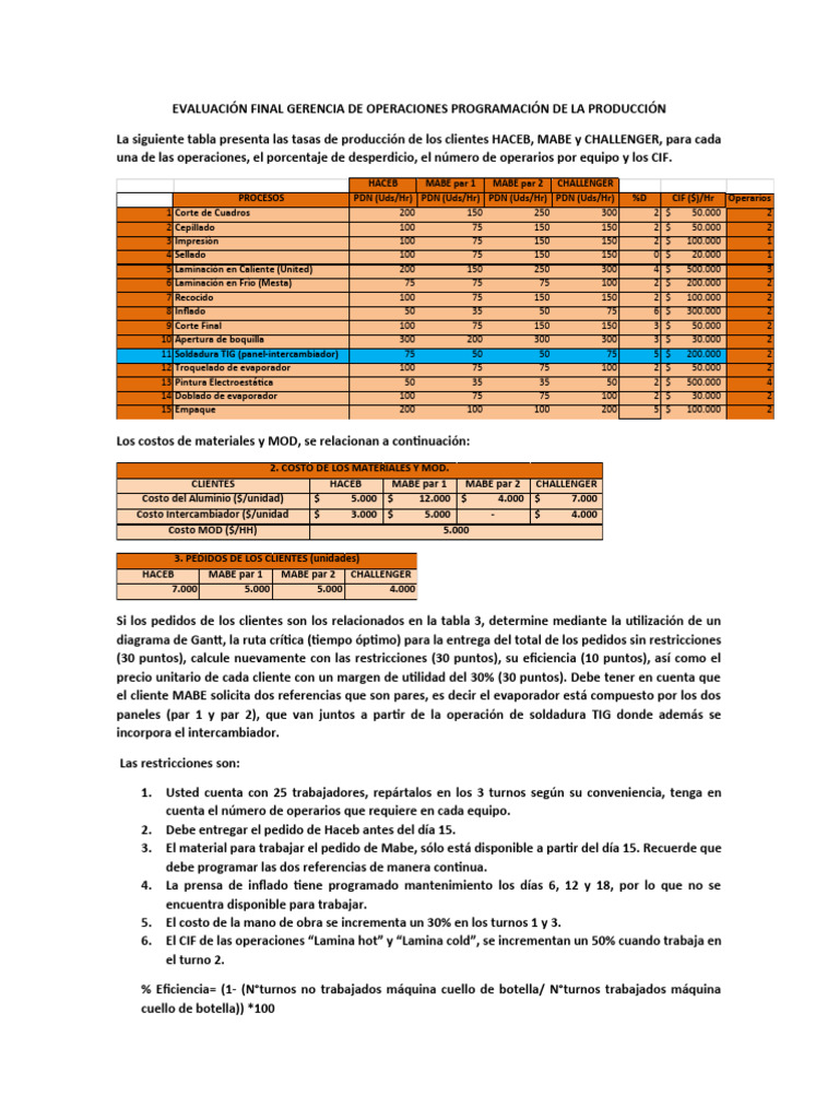 Eva Final GO20232 G1 | PDF
