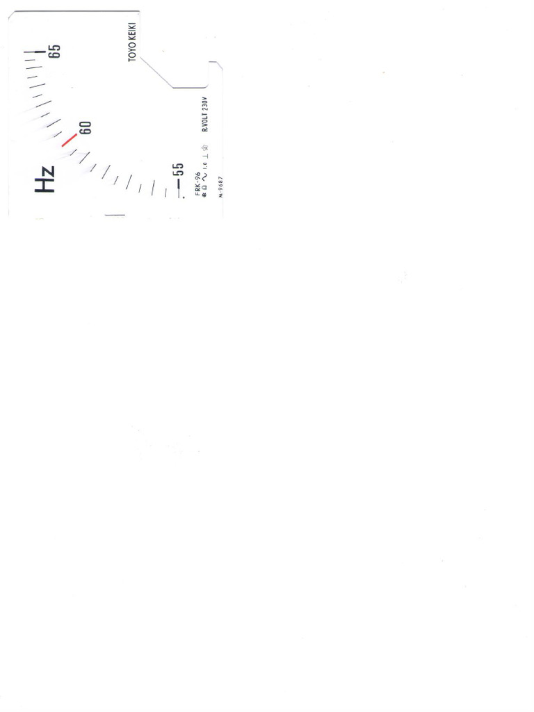 Barkat Meter | PDF