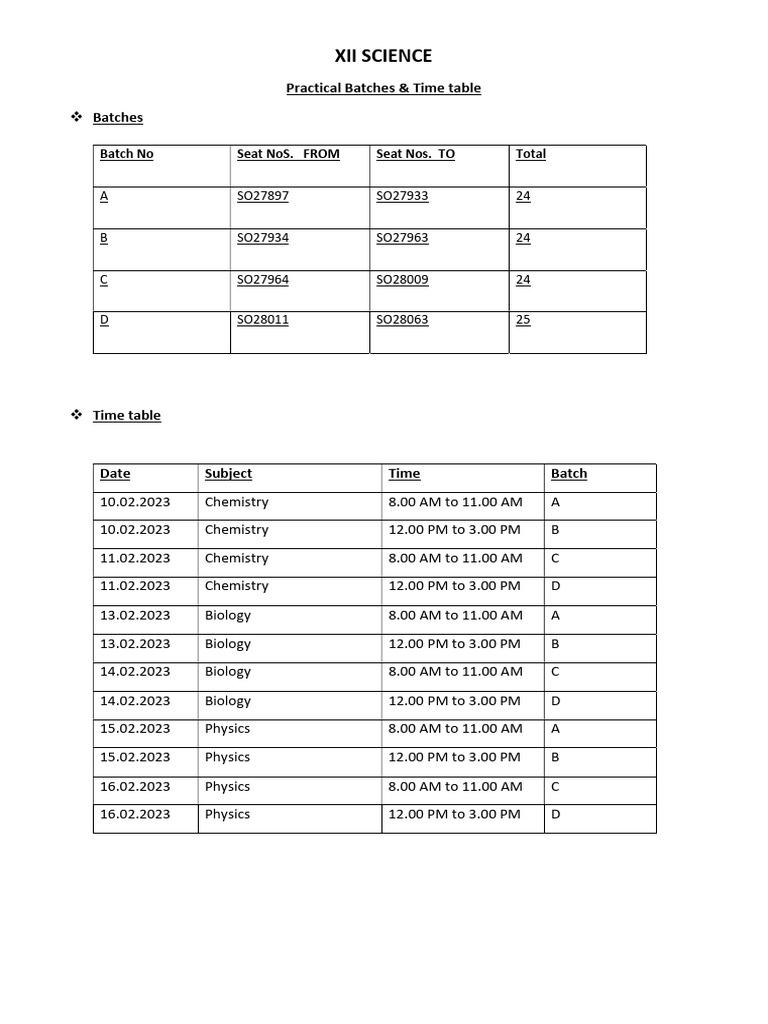 Nutan | PDF | Home & Garden | Science & Mathematics