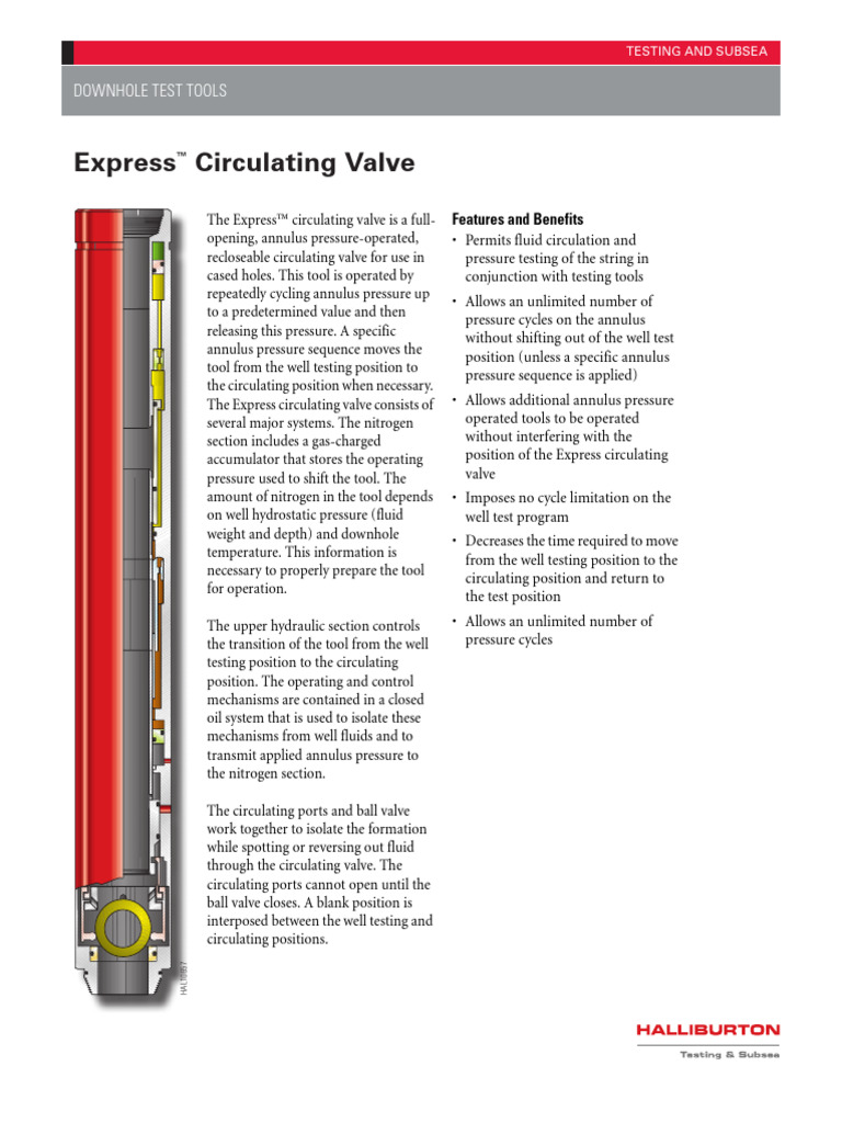 Express Circulating Valve H09369 | PDF | Pressure | Valve