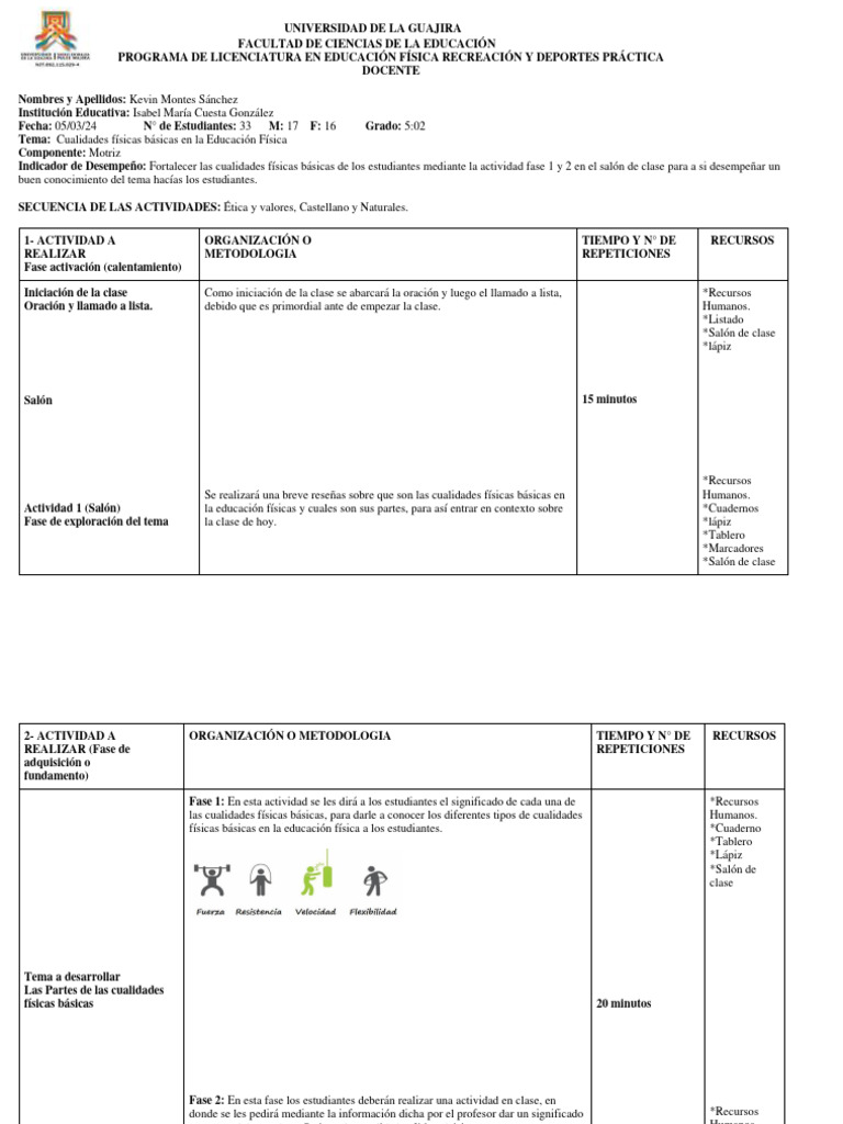 Formatos PrÃ Ctica PedagÃ Gica Oficial | PDF | Maestros | Evaluación