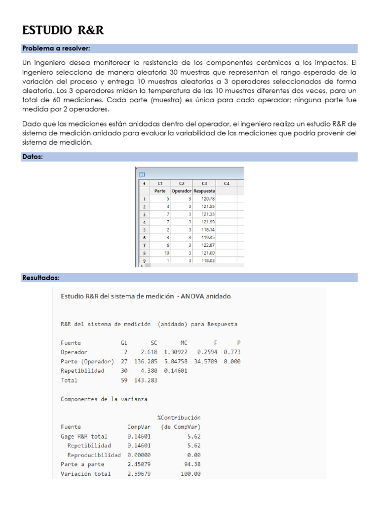 ESTUDIO RyR | Descargar gratis PDF | Medición