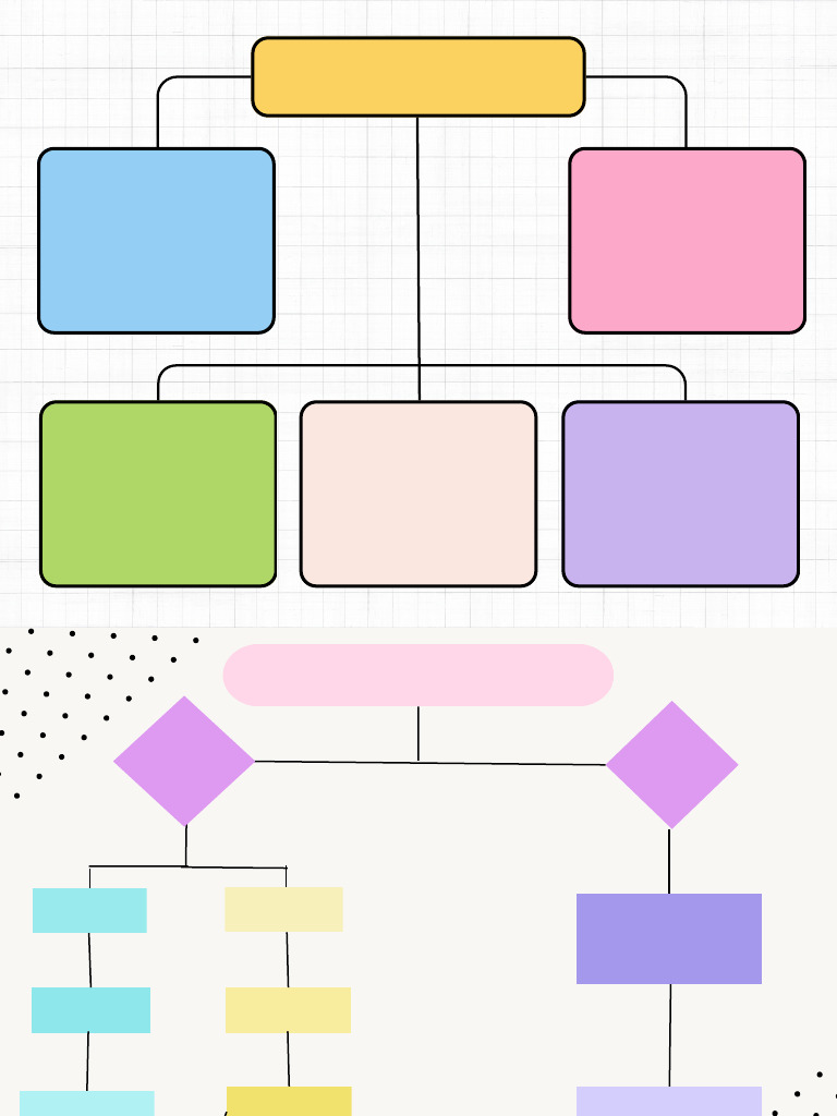 Organization Structure Chart Infographic Graph | PDF