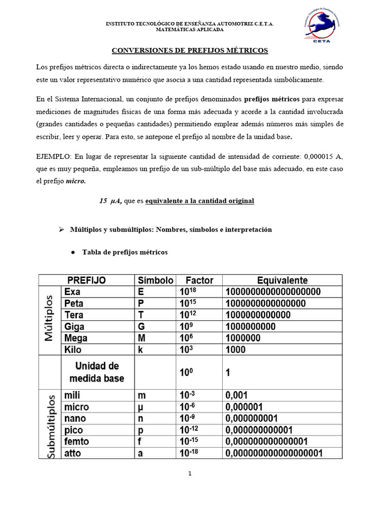 1.4 Conversiones de Prefijos Métricos | PDF | Sistema Internacional de ...